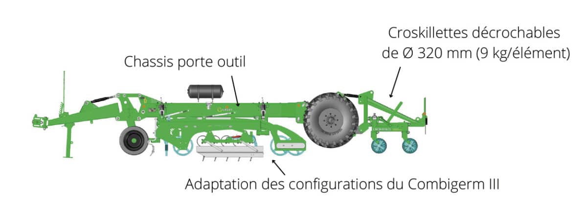 Un savoir-faire Français - Franquet